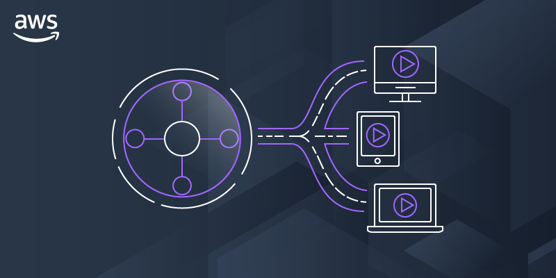 Multicast in AWS using AWS Transit Gateway | by Aparna M | Medium