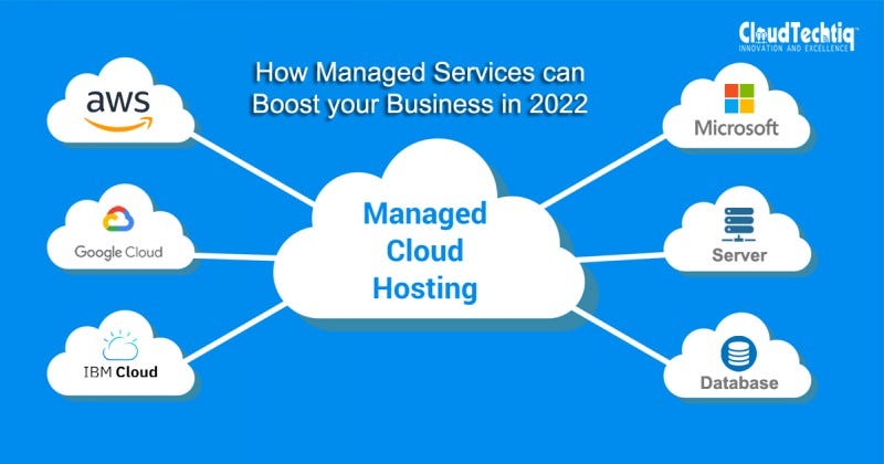 Benefits and Features of Managed Cloud Security | by Cloudtechtiq | Medium