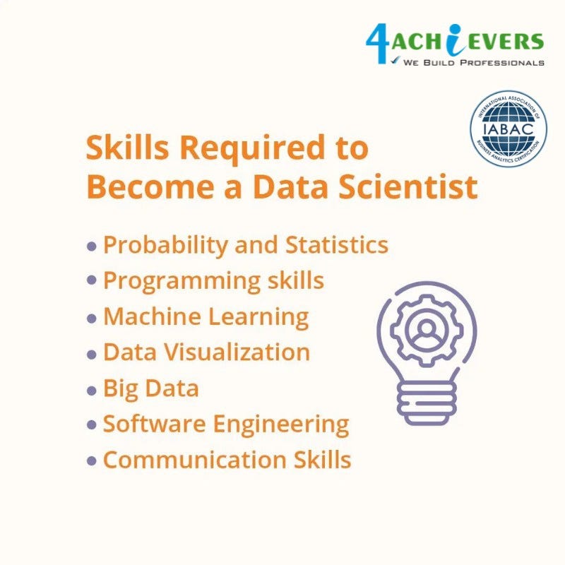 4Achievers Data Science Batch - kuldeep kumar - Medium