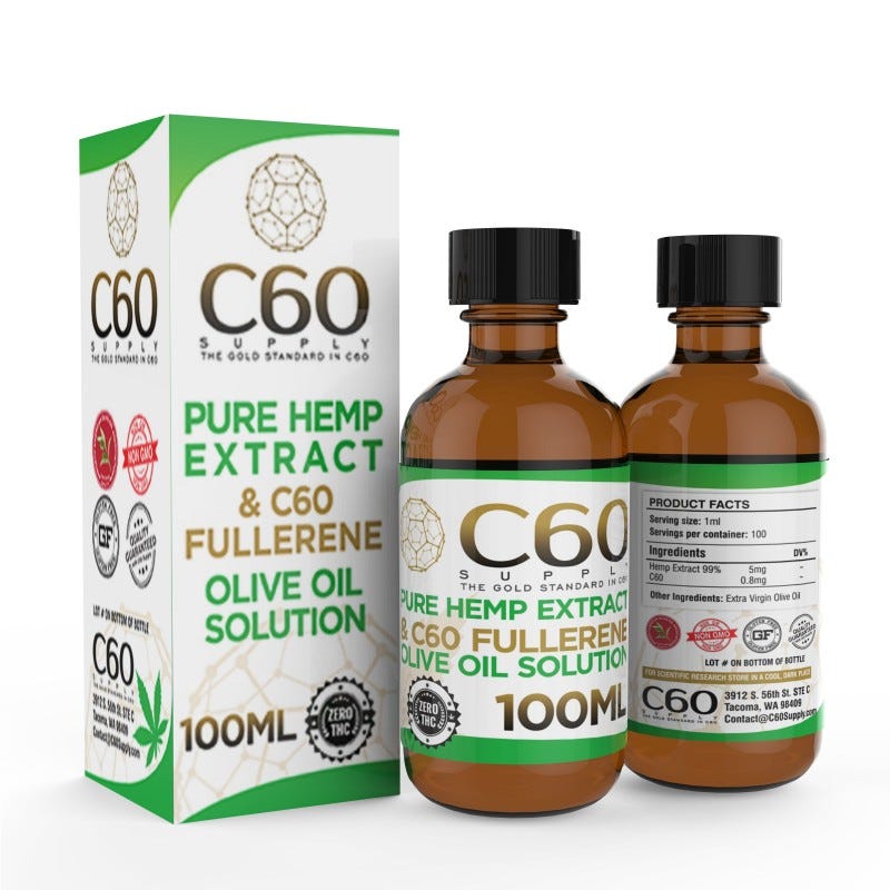 C60 & CBD — Should you try it?. Biohacker Review: Tranquilizing and ...