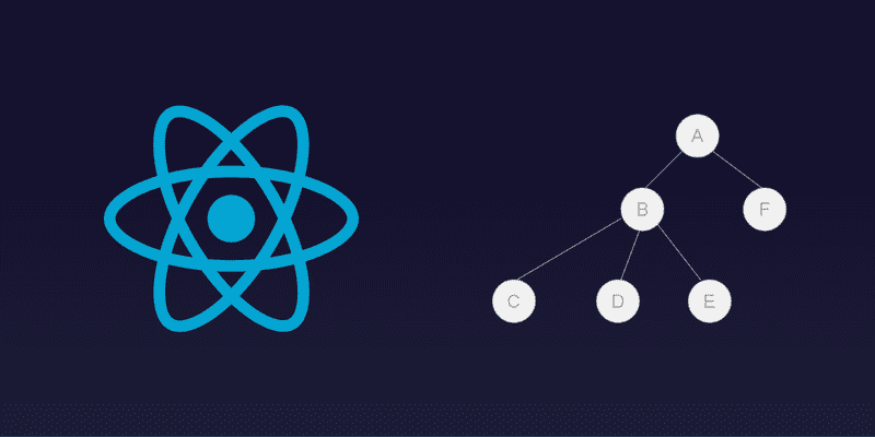 How React’s Reconciliation Algorithm Decides What to Re-render | by ...