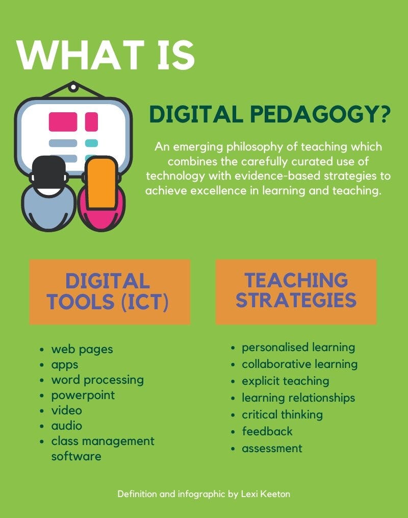 Critical Digital Pedagogy | by Kathleen Markert | Medium