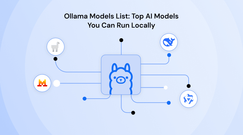 Ollama Models List: Best Local AI Models You Can Run in 2026 | by ...