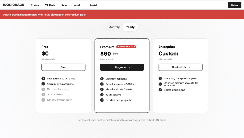 JSONCrack Codebase Analysis — Part 6 — Lemonsqueezy integration | by TThroo | Jan, 2024 | Medium
