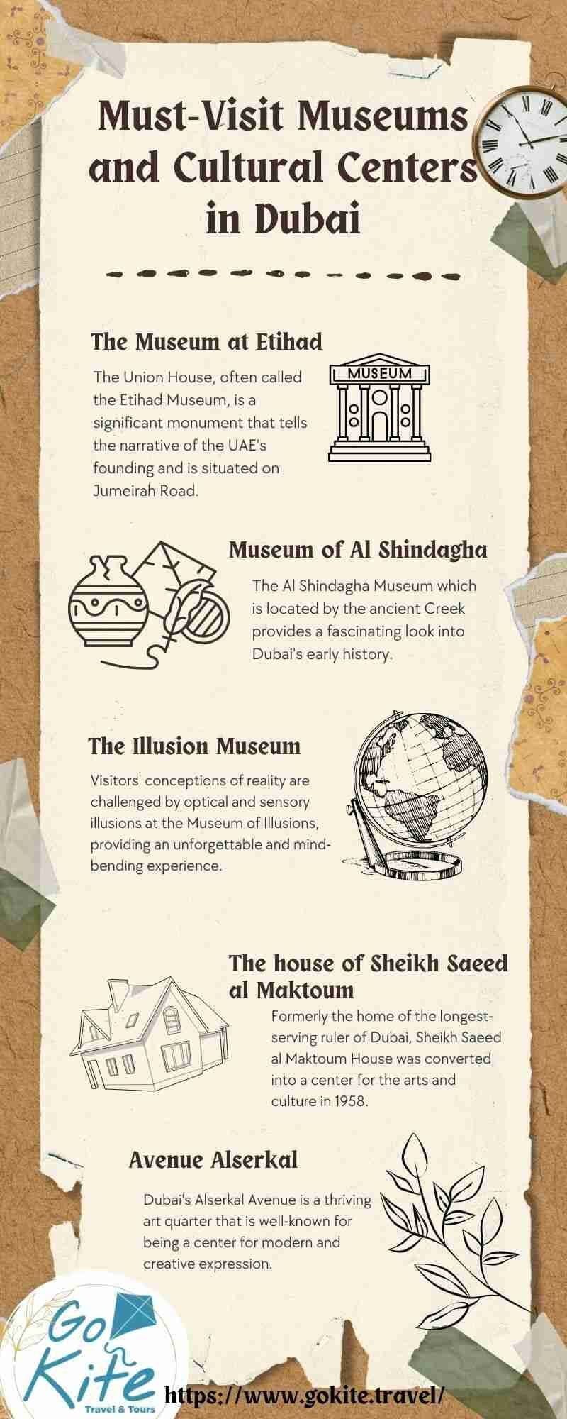 Must Visit Museums and Cultural Canter’s in Dubai | by Nathifa Shadid ...