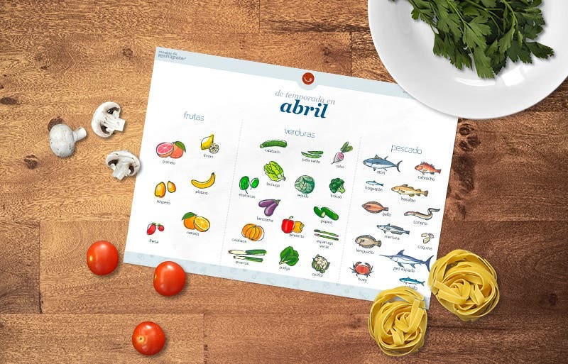 What to buy and eat in April? Seasonal foods and recipes | by Ahmed ...