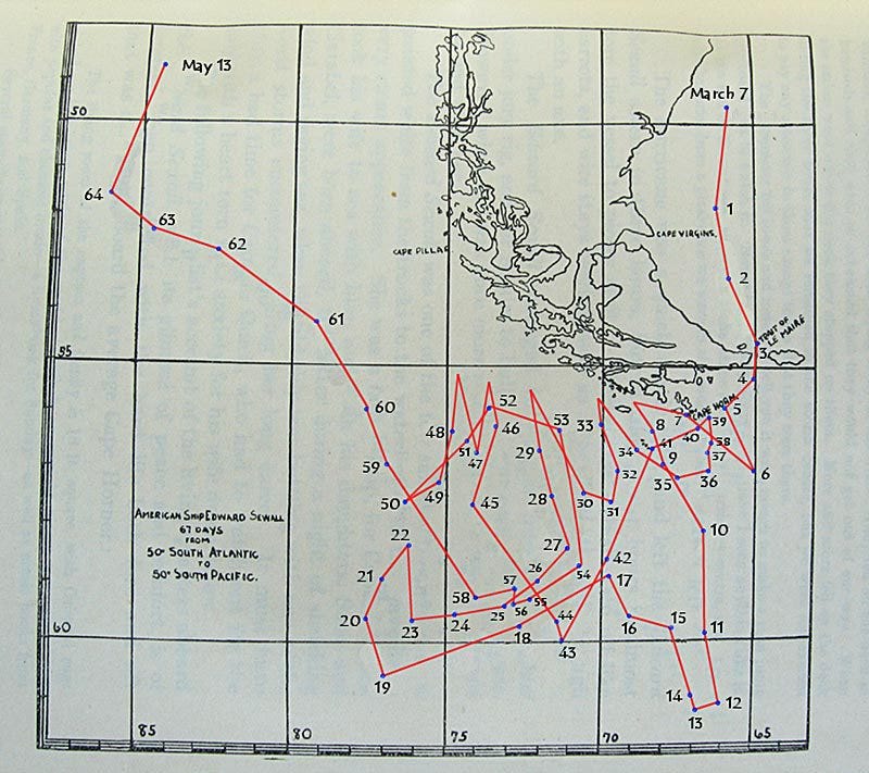 Replace road maps with sea charts | by Alex Bunardzic | Medium