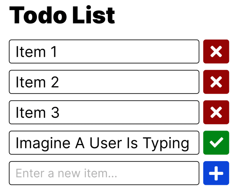 What is integration testing in UI/Front End? | by Gxrobb | Jan, 2024 ...
