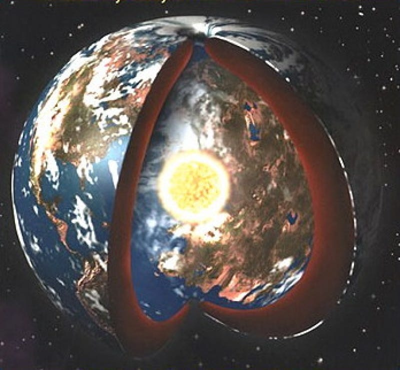 A Message from the Inner Earth to Humanity | by Boz | Medium