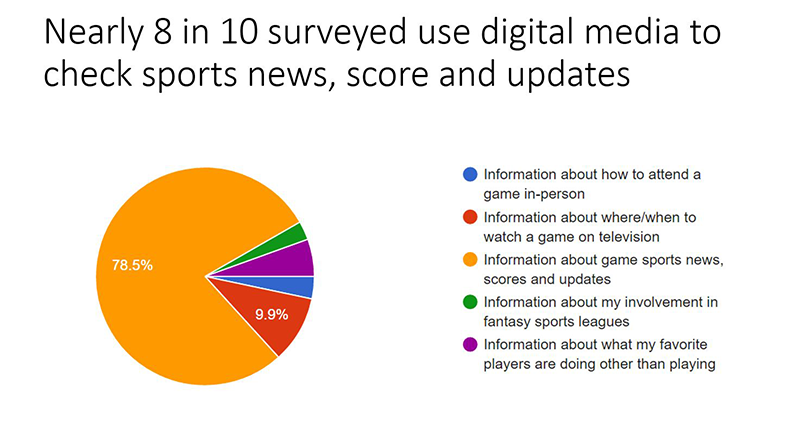 The New Economics of Journalism. Journalist on social media or any ...