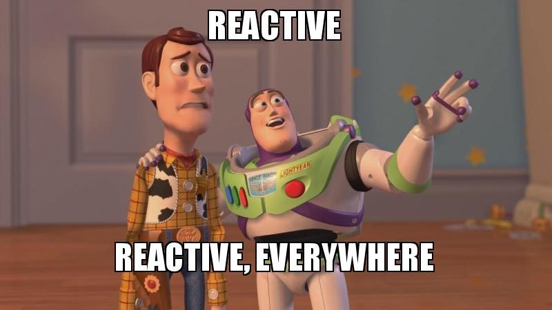 Efficient API Communication with Spring WebClient | by Taras Ivashchuk ...