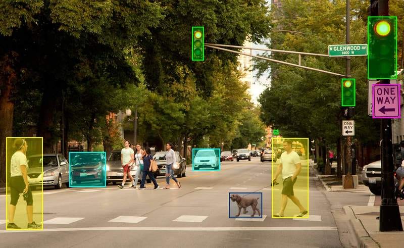 Bounding Box Annotation Services. Making the object detection for… | by Dataannotate Ai | Medium