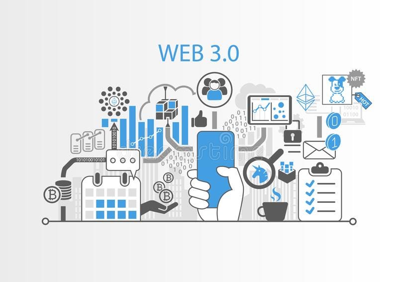Web3 vs. Metaverse: What’s the difference? | by Mitchell Kay ...
