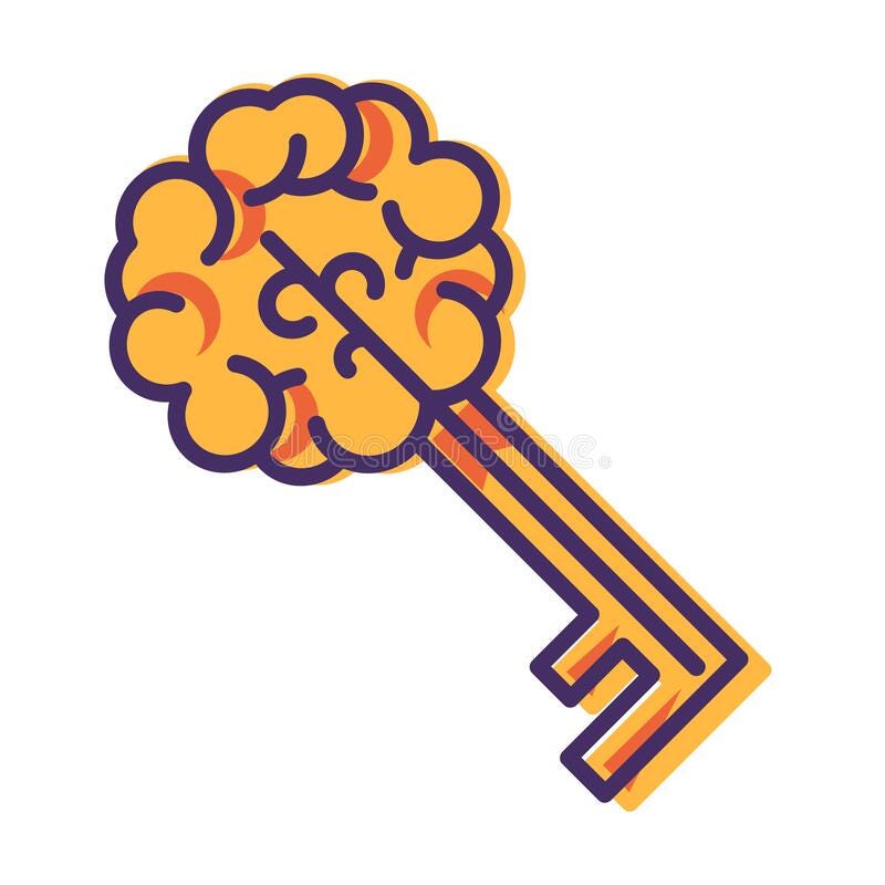 Your mind is the key that needs to be used: don’t cage it | by Aqil ...