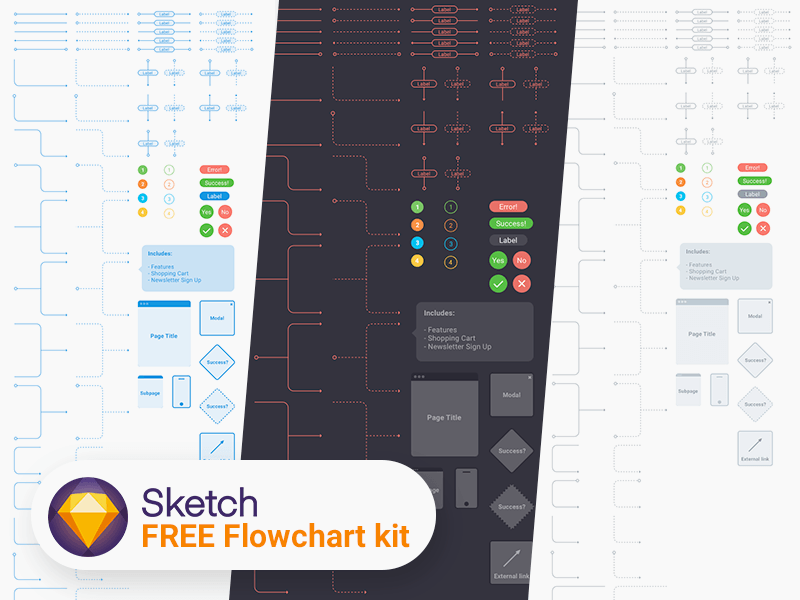 Sketch Freebies & Resources #77. Flowchart Kit for Sketch, User Flow ...
