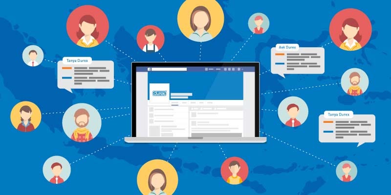Facebook status | How to brand best Facebook status for FB | by US ...
