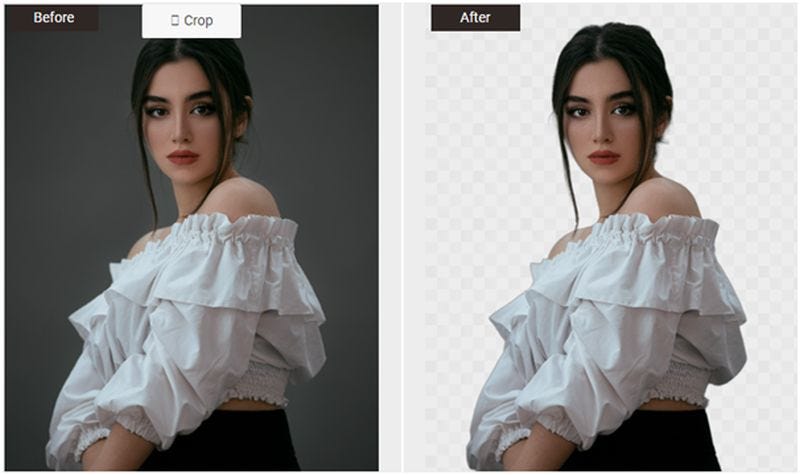 Effortless Image Editing: The Best AI Background Removal Tools | by Md ...