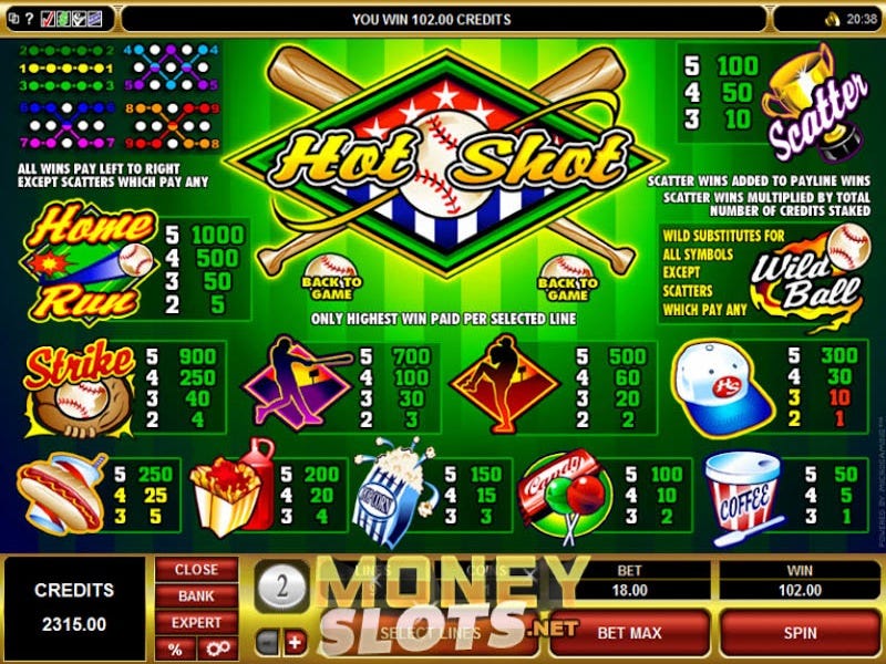 Hot Shots Slots | by sworldbonus | Medium
