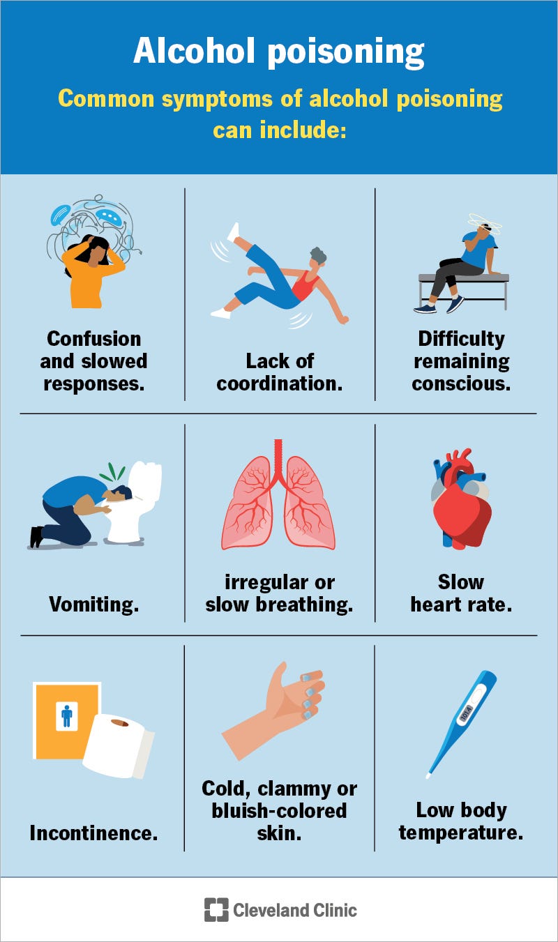 Common Side Effects of Drinking: Risks Unveiled | by Silvareview.com ...
