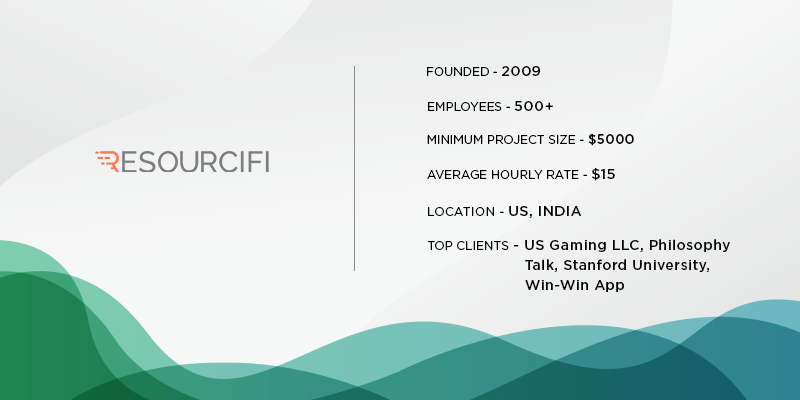 10 Top Python Web Development Companies in India & United States | by ...