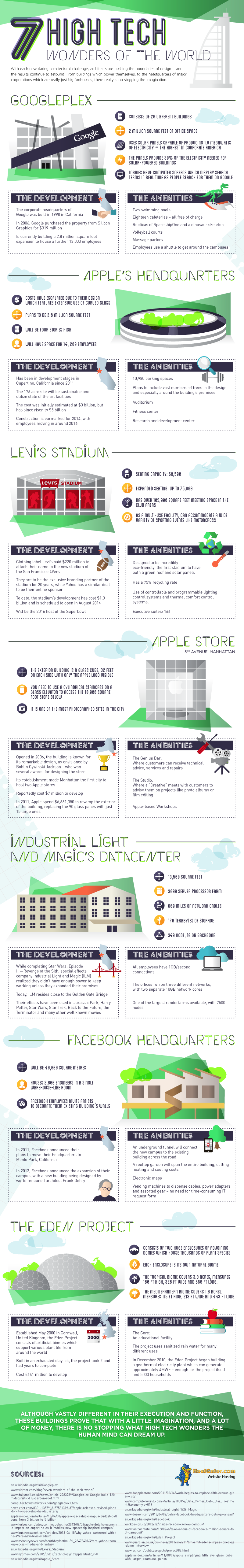 Infographic: 7 High Tech Architectural Wonders of the World | by ...