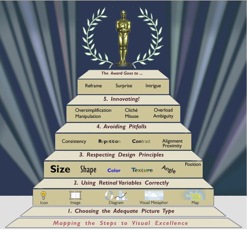 Visual Excellence in Canada: Hire the Top 3% of Vetted Computer Vision ...