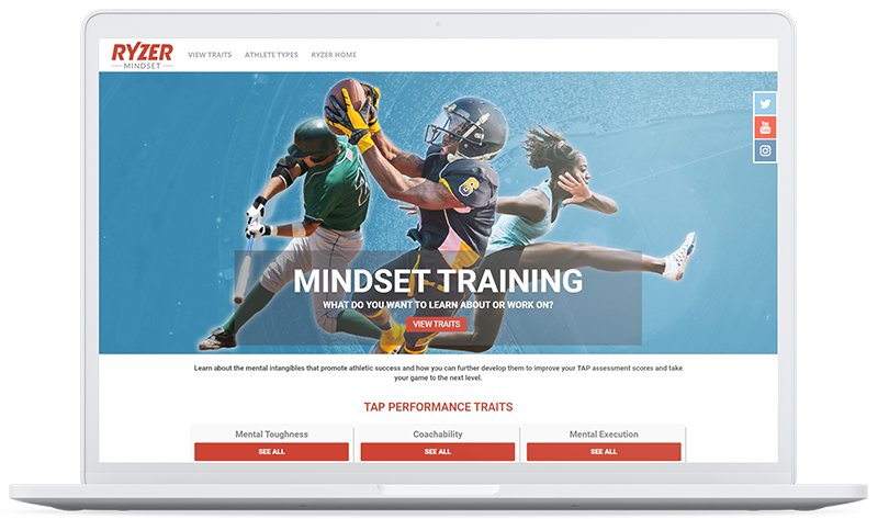 Ryzer Mindset Selected as the Official Mindset Testing Partner Of The ...