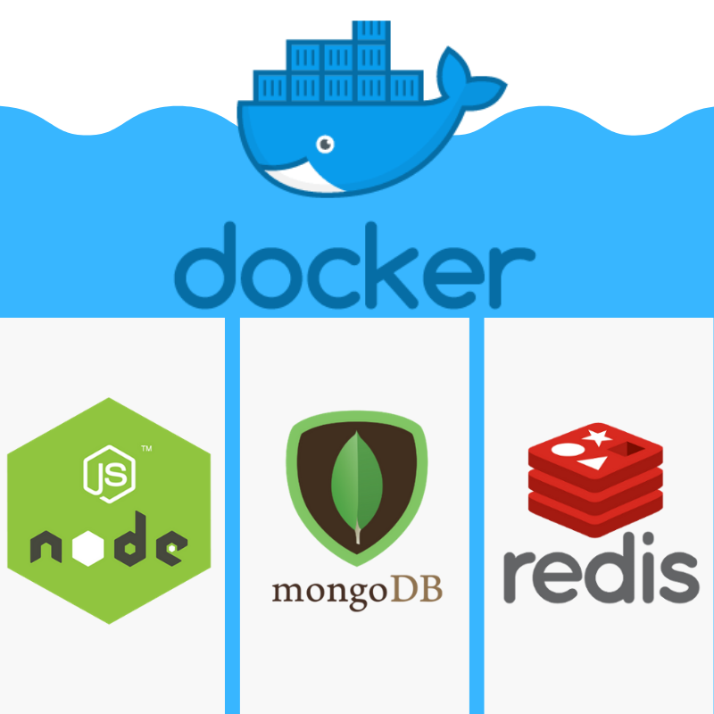 Automatizando o ambiente de desenvolvimento e testes com Docker | by ...