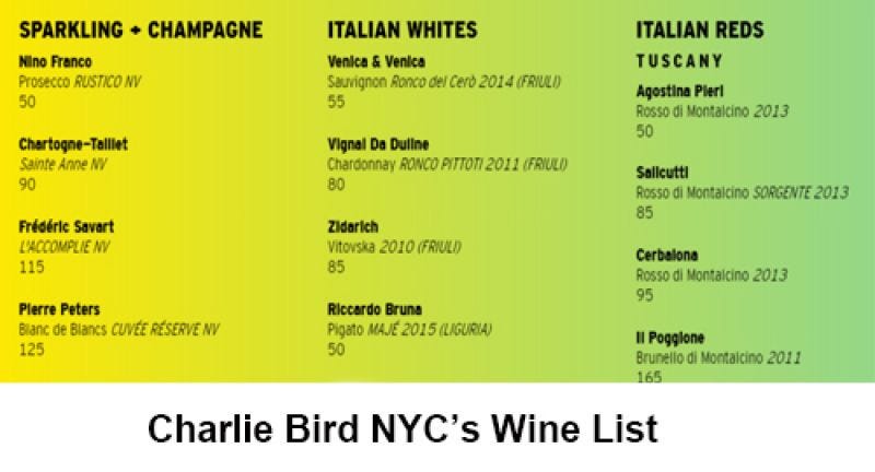 Interview with the World’s best Sommelier on Designing a Profitable ...