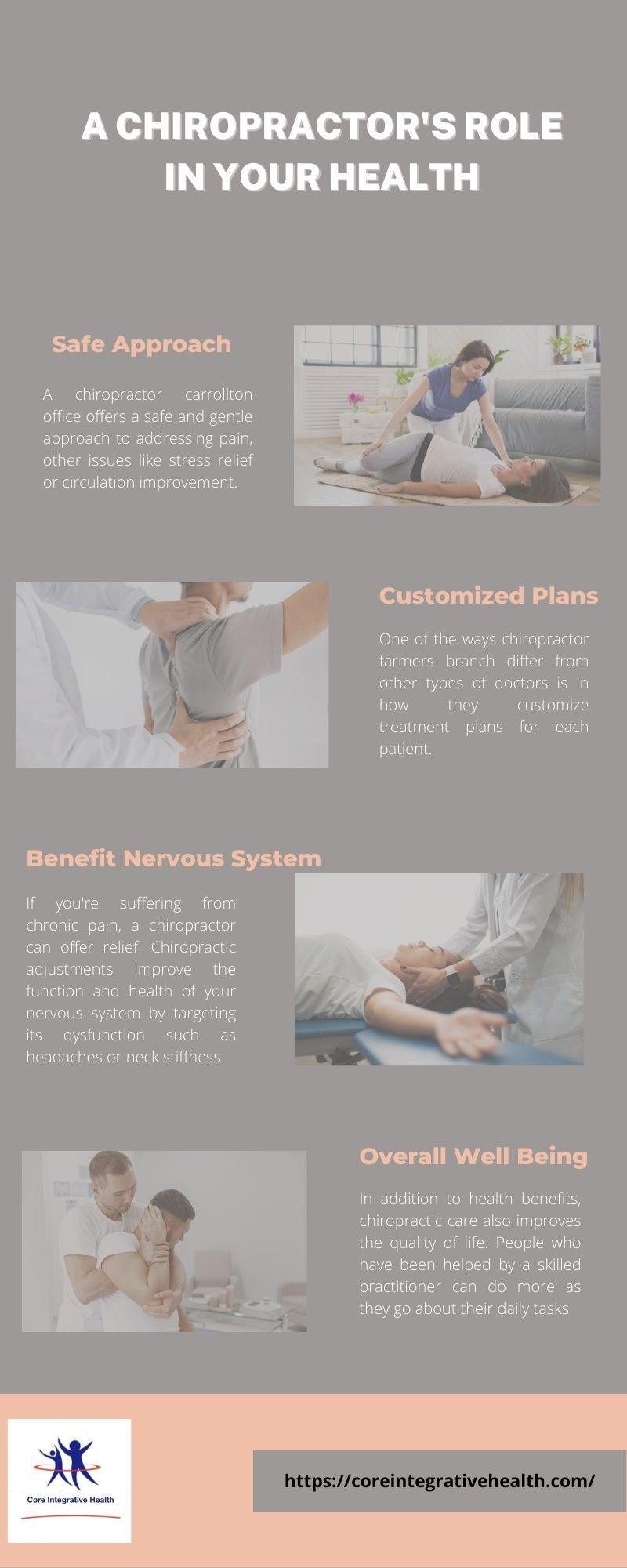 A chiropractor’s Role In Your Health | by Core Integrative Health | Medium