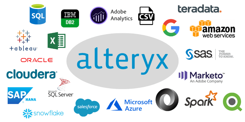 ETL Tools — Alteryx. Alteryx is best suited for Excel-savvy… | by Ryan Arjun | Medium