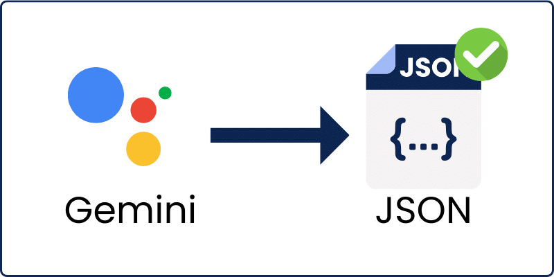 Get Consistent Structured JSON From Gemini with Python | by Hassan Aboul Hassan | Jul, 2024 | Medium