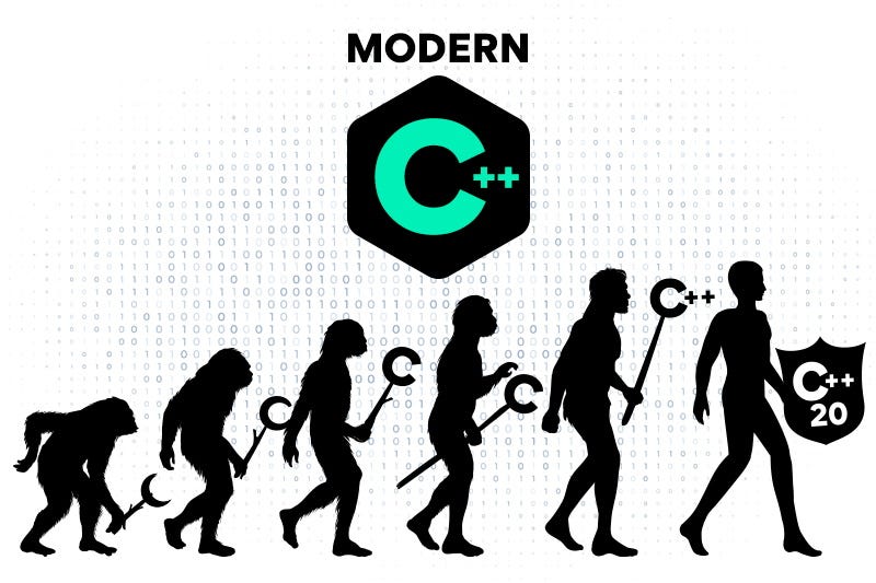 The Overwhelmed C++ Syntax: The Price of Modernization | by Md. Fuad ...