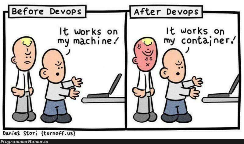AWS EMR Serverless with Spark: A Guide to writing to DynamoDB with ...
