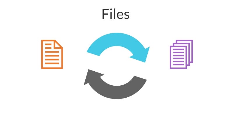 Reading and Writing Files in Javascript | by Ashok Maharjan | Medium