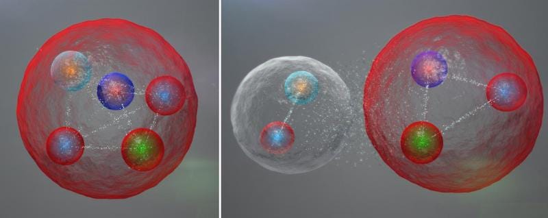 LHCb rivela il pentaquark. LHCb, uno dei quattro grandi… | by ...