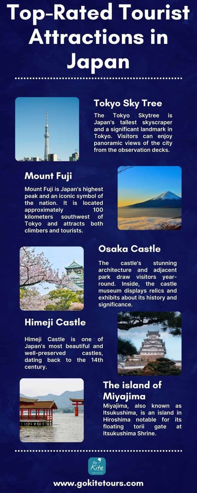 8 Top-Rated Tourist Attractions in Japan | by Gautam Mander | Jul, 2024 ...