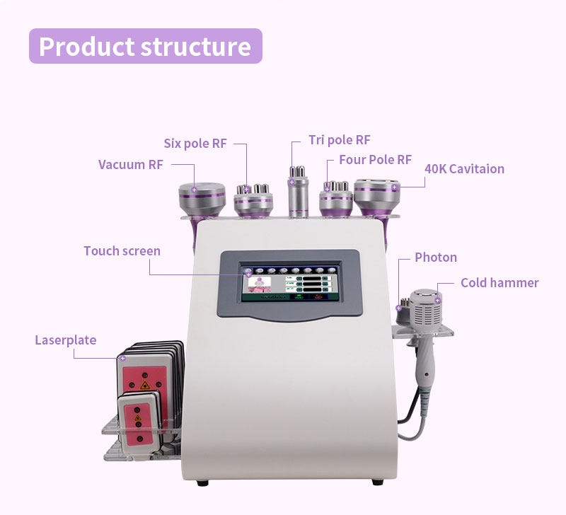 Farslim 40K cavitation machine creates the ultimate experience in ...