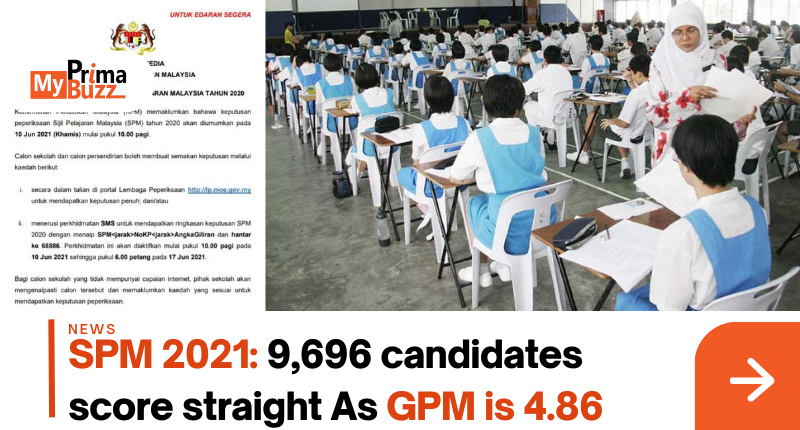 SPM 2021: 9,696 candidates score straight As GPM is 4.86 | by ...