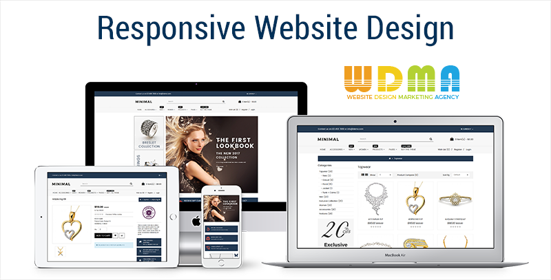 Why Responsive Website Design Should Be In Your Sight | by Sean Parker ...