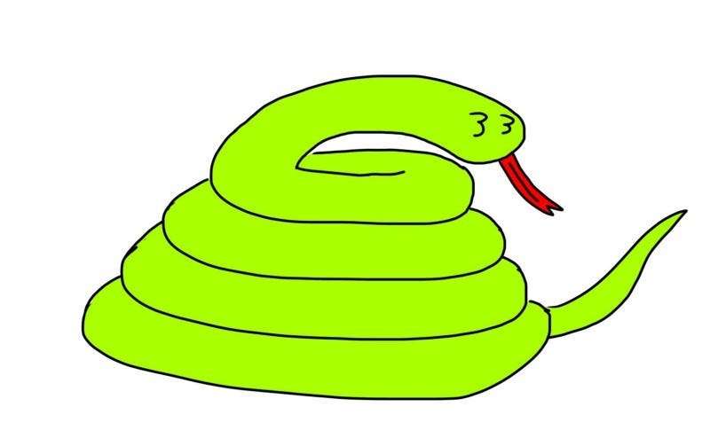 super().__init__(), How It Works & How To Use It | by Liu Zuo Lin ...