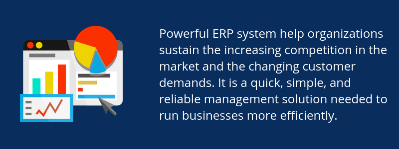 Major ERP Trends of 2019 to help you out in your Business | by Anamika ...