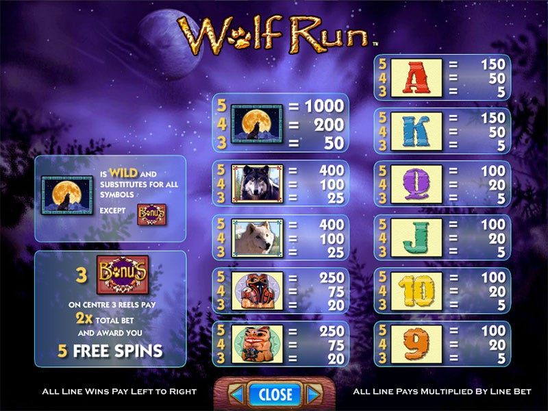 Slotozilla Free Slots Wolf Run | by casinobliss | Medium