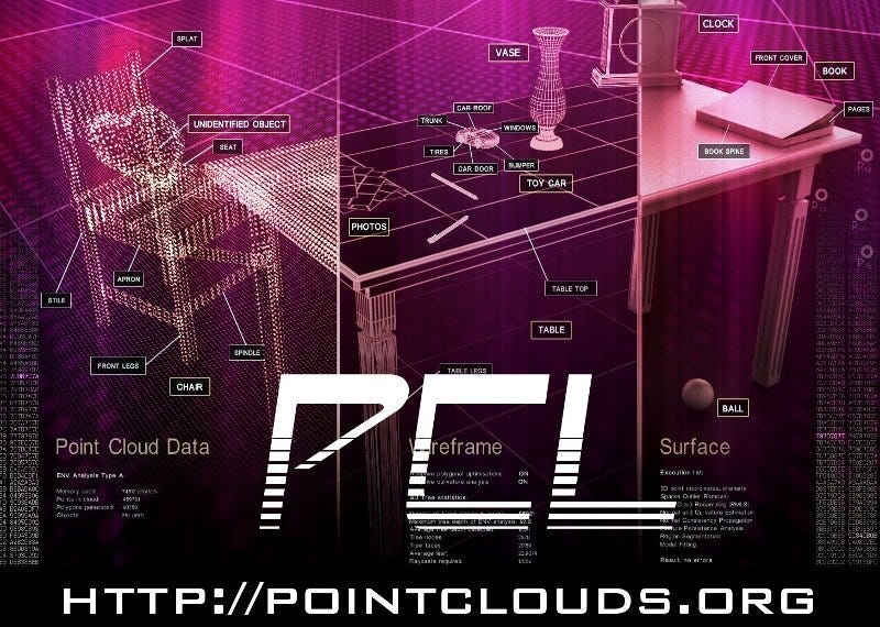 Processing 3D Point Clouds in ROS 2 Using PCL: A Practical Overview | by Meenakshi K A | Medium