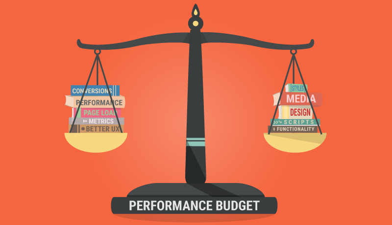 What is a Performance Budget and how to set a Performance Budget for ...