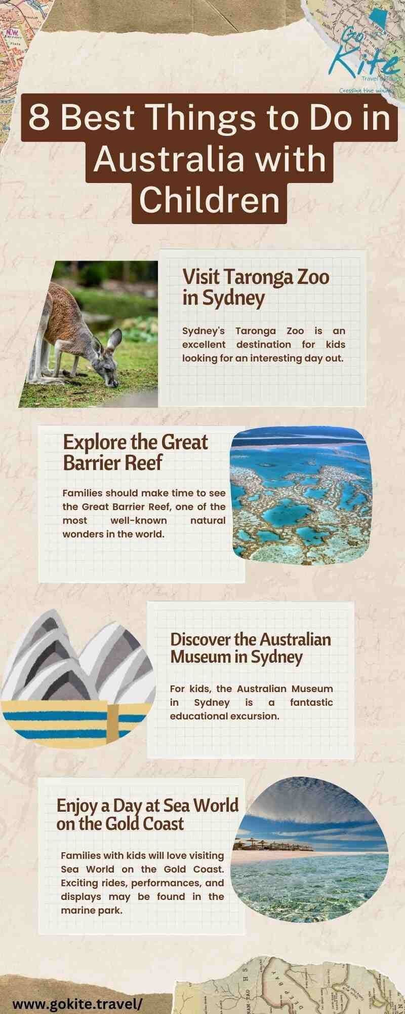 8 Best Things to Do in Australia with Children | by Yafaiah Raaida Cham ...