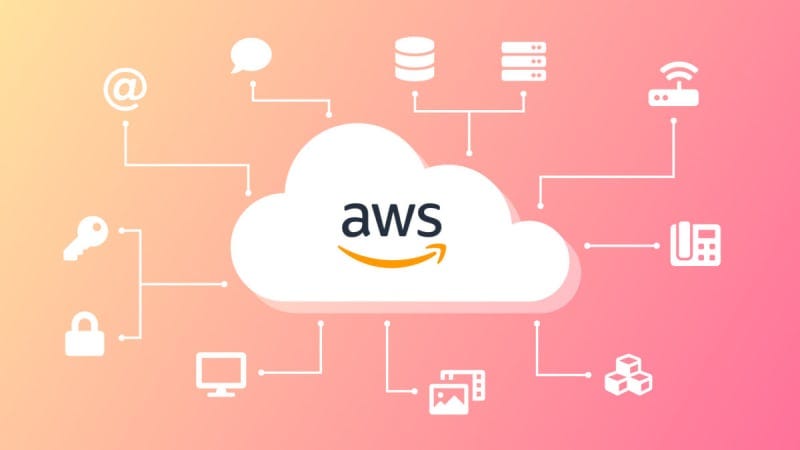 🏗️How to Make Animated GIFs For Amazon Web Services (AWS) Architectures ...