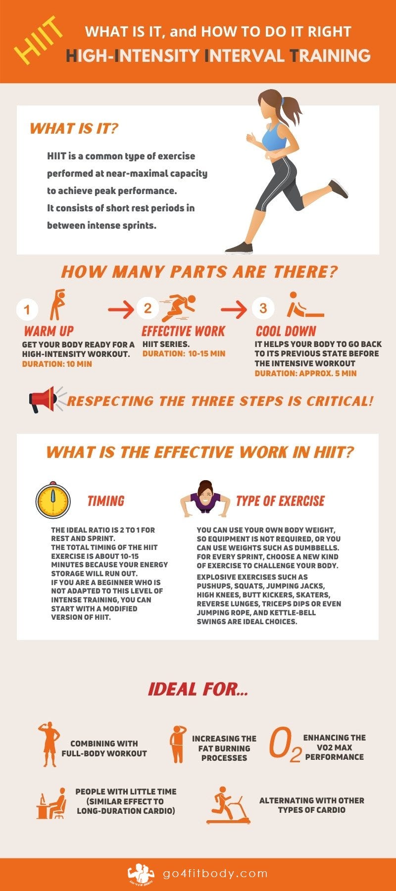 HIIT exercise, a comprehensive guide! | by Amir Shammasi | Medium