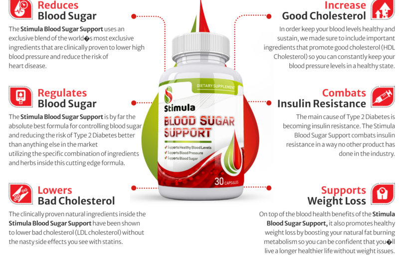 Stimula Blood Sugar Support USA USA Reviews, Working & Official Website ...
