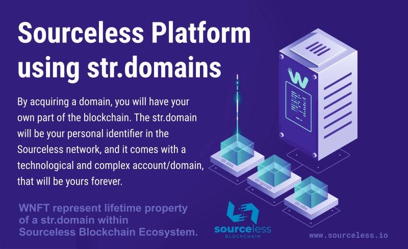 Sourceless Platform using str.domains | by Bogdan Voinea | Medium